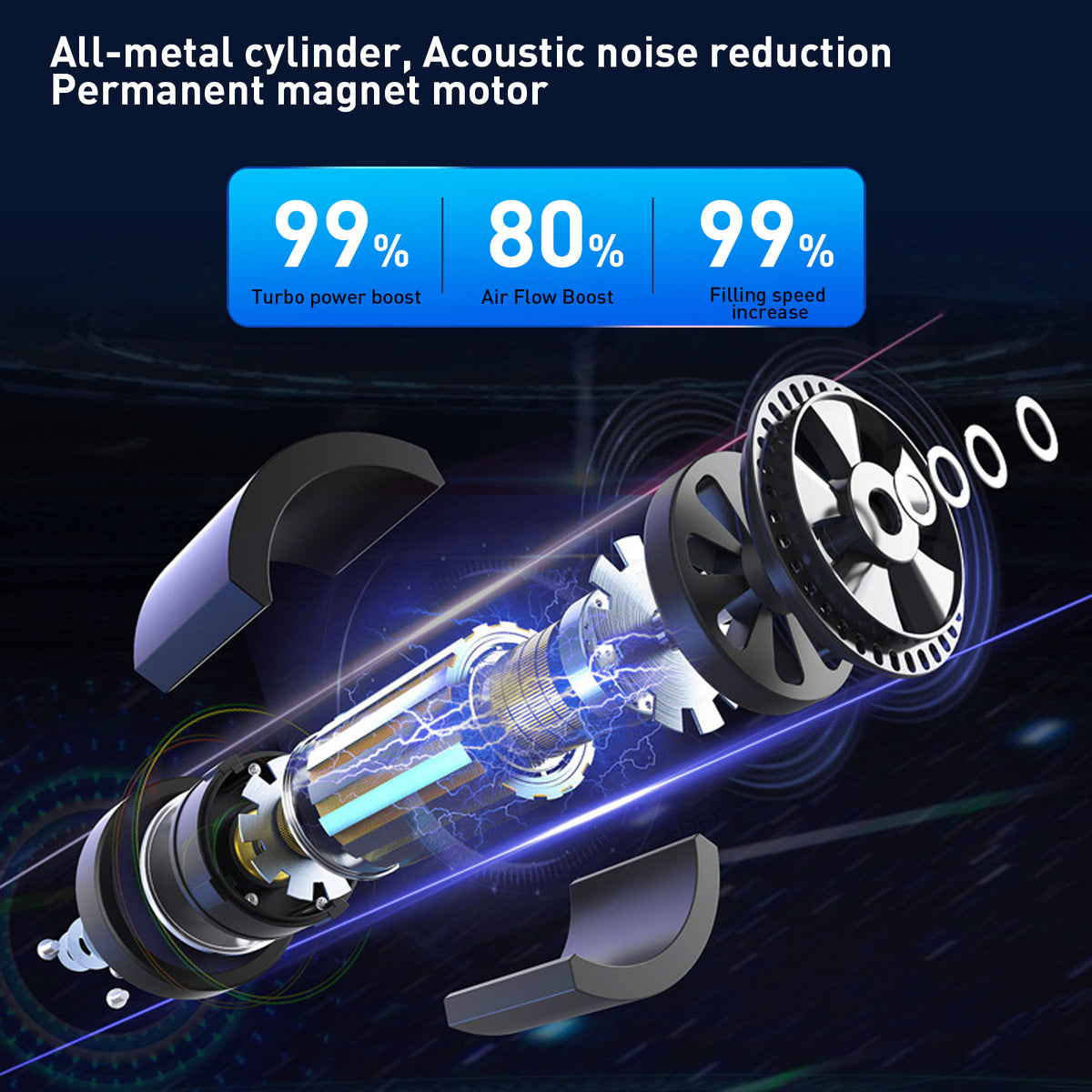 Hiboy Electric Tire Inflator – CAHIBOY