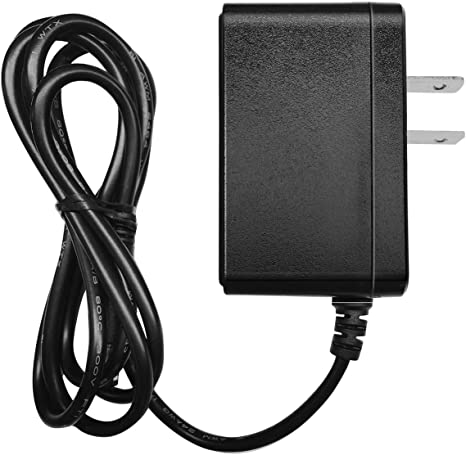 Products – CAHIBOY